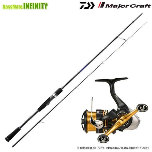 納期:2〜4日予定(土日祝水曜を除く)お取寄せでのご発送これからエギングを始められる初心者の方に最適な、当店おすすめ、ロッドとリールのセット商品です。【ロッド：メジャークラフト　25 ソルパラ ティップラン SPJTE-S632M】MAX9...