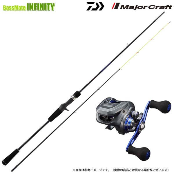 【イカメタル(ベイト)入門セット】●メジャークラフト　25 ソルパラ イカメタル SPJIM-B632MH＋アブガルシア　MAX DLC H マックス ディーエルシー H （右ハンドル） ソルパラ 【イカメタル(ベイト)入門セット】○メジャークラフト 25