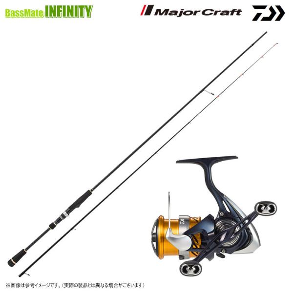 納期:2〜4日予定(土日祝水曜を除く)お取寄せでのご発送これからエギングを始められる初心者の方に最適な、当店おすすめ、ロッドとリールのセット商品です。【ロッド：メジャークラフト　エギゾースト 1G EZ1-S862ML】ソリッドティップ搭載...