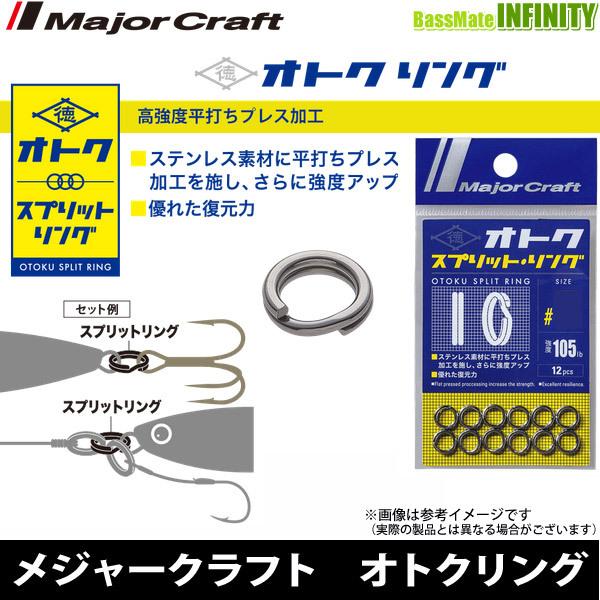 納期:2〜4日予定(土日祝水曜を除く)取寄せの場合あり高強度平打ちプレス加工◆ステンレス素材に平打ちプレス加工を施し、さらに強度アップ。◆優れた復元力。■サイズ(入数)：＃3(21個)、＃4(14個)、＃5(12個)、＃6(12個)