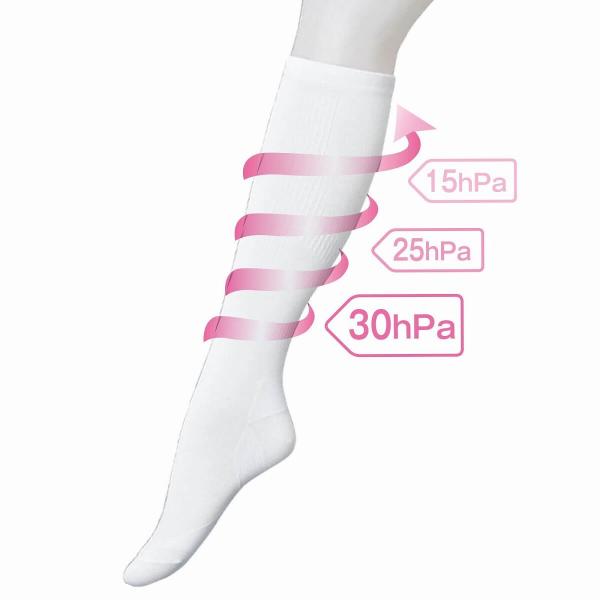 【アンファミエオリジナル】【日本製】【綿混】足底アーチサポート:足底アーチをサポートして、足裏への負担や衝撃を緩和します。テーピングサポート:疲れポイントに編地によるテーピング機能で疲れ対策段階式着圧でしっかりひきしめ●素材/綿、ポリエステ...