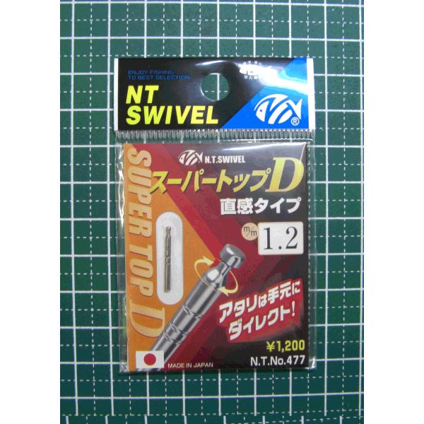 リリアンに代わるダイレクトタイプ振出竿用 内径：1.2ｍｍ 得トクセール