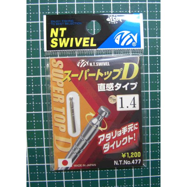 リリアンに代わるダイレクトタイプ振出竿用 内径：1.4ｍｍ 得トクセール
