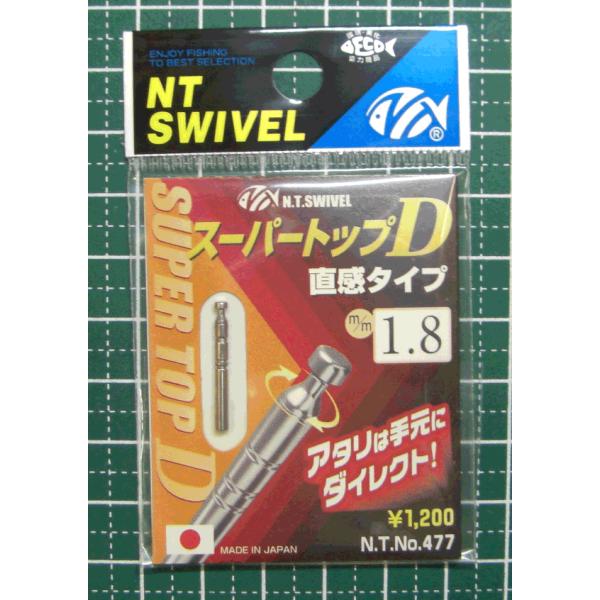 リリアンに代わるダイレクトタイプ振出竿用 内径：1.8ｍｍ 得トクセール