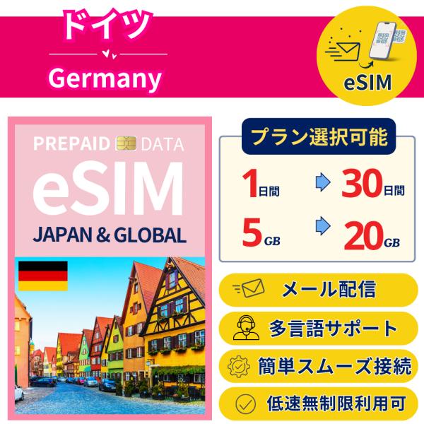 通信キャリア： O2 Germany T-Mobile Germany Vodafone Germanyデータプランの詳細：　データ通信のみ（５G/４G/LTE→全て実装！）テザリング：ありIPアドレス：海外ローミング利用制限後DATA通信...