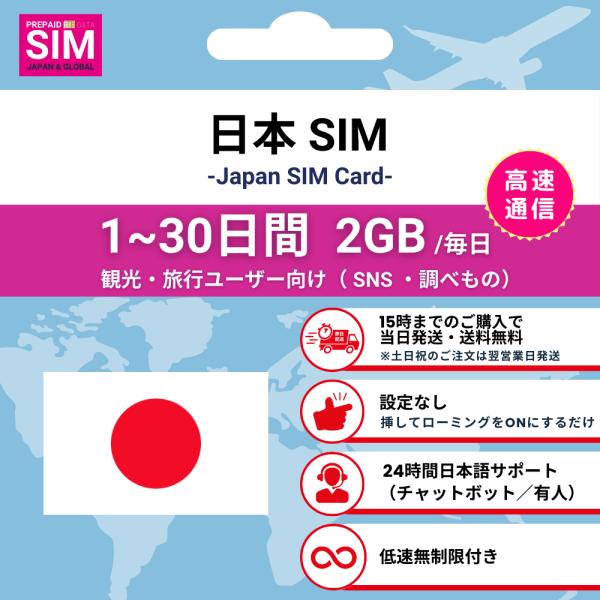 ★全国5,500以上の実店舗で導入実績あり★安心の日本語サポート対応★15時までの注文で当日発送(土日祝は翌営業日)━━━━━━━━━━━━━━■ 特長━━━━━━━━━━━━━━・設定不要：SIMを挿すだけで自動認識・契約不要：手続き不要...