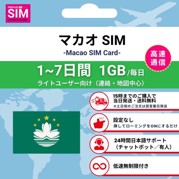 ★全国5,500以上の実店舗で導入実績あり★安心の日本語サポート対応★15時までの注文で当日発送(土日祝は翌営業日)━━━━━━━━━━━━━━■ 特長━━━━━━━━━━━━━━・設定不要：SIMを挿すだけで自動認識・契約不要：手続き不要...