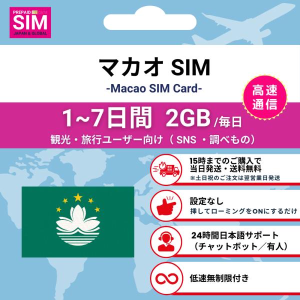 ★全国5,500以上の実店舗で導入実績あり★安心の日本語サポート対応★15時までの注文で当日発送(土日祝は翌営業日)━━━━━━━━━━━━━━■ 特長━━━━━━━━━━━━━━・設定不要：SIMを挿すだけで自動認識・契約不要：手続き不要...