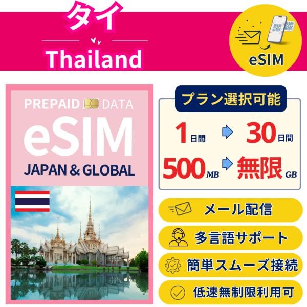 **あのコンビニにおいてある「JAPAN&amp;GLOBALeSIM」だから安心！全国5000か所以上で販売中！**■ 主な特徴・メリット・ 旅行・出張・ビジネスに最適・無料配送、早速商品メール配信・5G対応 / 4G LTE高速通信・豊...