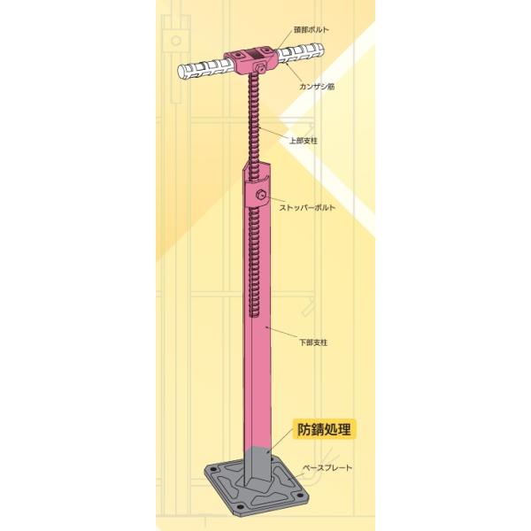 地中梁鉄筋組立架台 ベースマン ● 鉄筋組立用地足場が不要です。● 上部支柱が360°回転できます。● 高さ調整が可能なため配筋精度が向上します。● カンザシ筋の固定が容易です。● ベースプレートおよび下部支柱には防錆処理(H100)を施し...