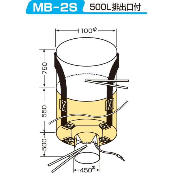 メーカー直送のため代引きでの決済は不可となります。銀行振り込み・コンビニ・クレジット・後払い決済でご購入下さい。コンテナバッグ 500kg用 Φ1100×H550+投入口H750+排出口Φ450×H500 【10枚入り】≪用途≫・産業廃棄物...