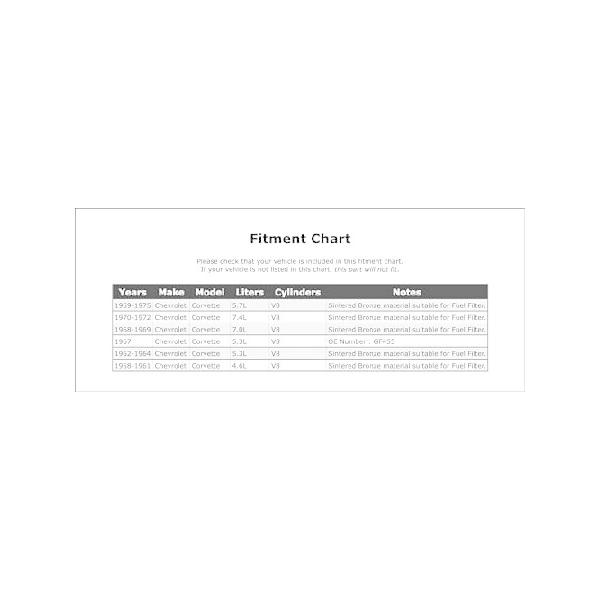 当サイトをご覧頂き誠にありがとうございます。弊社商品は全て正規店からの新品・並行輸入品です。税関手続・関税払いは全て弊社で対応の上、全国送料無料でお届けします。弊社海外倉庫より国内に発送しますので、お届けまで2-15営業日程度お時間を頂いて...