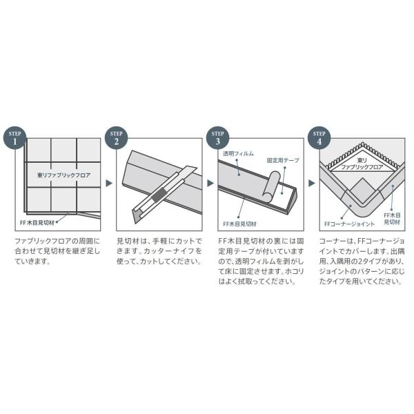 東リ ファブリックフロア用副資材 FFコーナージョイント 入隅用・出隅用 :FFJI:インテリアショップファイン - 通販 - Yahoo ...