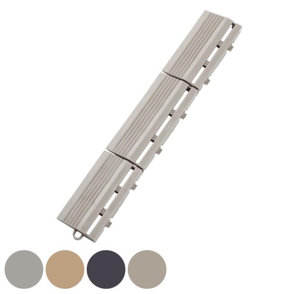 サイズ/約横5×縦30cm厚さ：約1.6cm内容量/1本（本体・コーナーは別売り）材質/ポリエチレン種類/ライトグレー、ダークグレー、サンドベージュ、ストーングレー生産国/日本製●この商品は石目ユニットEタイプ専用のフチ駒（オス型）です。●...