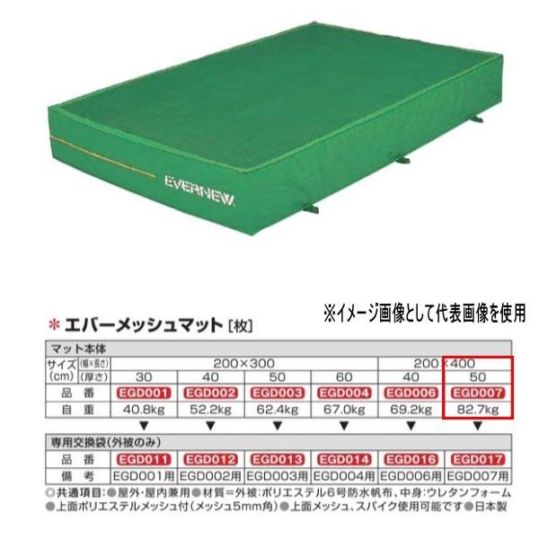 受注生産品上面メッシュでスパイク使用可能なエバーマットサイズ：幅200cm×長さ400cm厚さ：50cm自重：82.7kg屋外・屋内兼用材質：外被：ポリエステル６号防水帆布、中身：ウレタンフォーム上面ポリエステルメッシュ付（メッシュ5mm角...