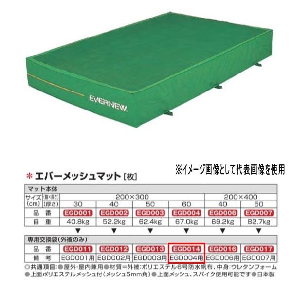 受注生産品上面メッシュでスパイク使用可能なエバーマット専用交換袋（外被のみ）サイズ：幅200cm×長さ300cm厚さ：60cm屋外・屋内兼用材質：外被：ポリエステル６号防水帆布上面ポリエステルメッシュ付（メッシュ5mm角）上面メッシュ、スパ...