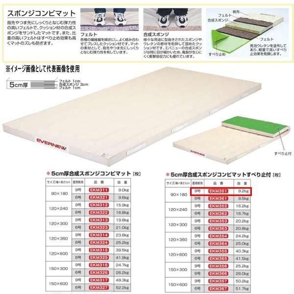 体操マットの特徴帆布：手触りの良い９号帆布と、丈夫な６号帆布の２種類あります。９号、６号というのは綿帆布におけるJIS規格の等級で、数字が小さい方が厚手です。スポンジコンビマット指先やつま先にしっくりとなじむ弾力性の高いフェルトで、クッショ...