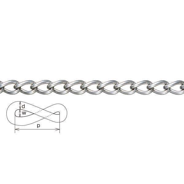 仕様●d(mm)：2●P(mm)：8.7●W (mm)：3.4●重量(kg/m)：0.082●使用荷重(kgf)：30●使用荷重(kN)：0.29●耐力荷重(kgf)：60●耐力荷重(kN)：0.59材質　ステンレスSUS304