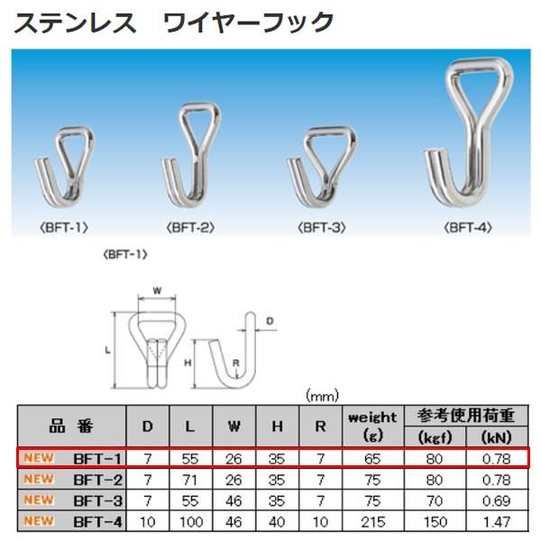 【 ご注意 】※表記寸法には多少の公差があります。ご了承下さい。※使用荷重は参考値ですので、使用状況・環境によって変動します。また、試験データーがご入用の際は、別途ご請求ください。（実費）※予告なしに仕様を変更する場合がございます。ご了承下さい。