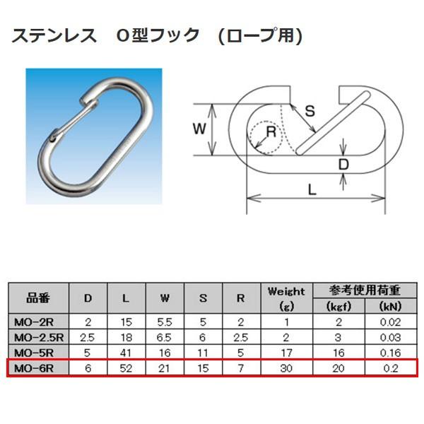 【 ご注意 】※表記寸法には多少の公差があります。ご了承下さい。※使用荷重は参考値ですので、使用状況・環境によって変動します。また、試験データーがご入用の際は、別途ご請求ください。（実費）※予告なしに仕様を変更する場合がございます。ご了承下さい。