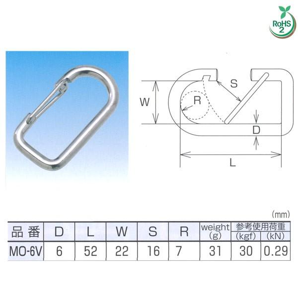 材質：ステンレスSUS304
