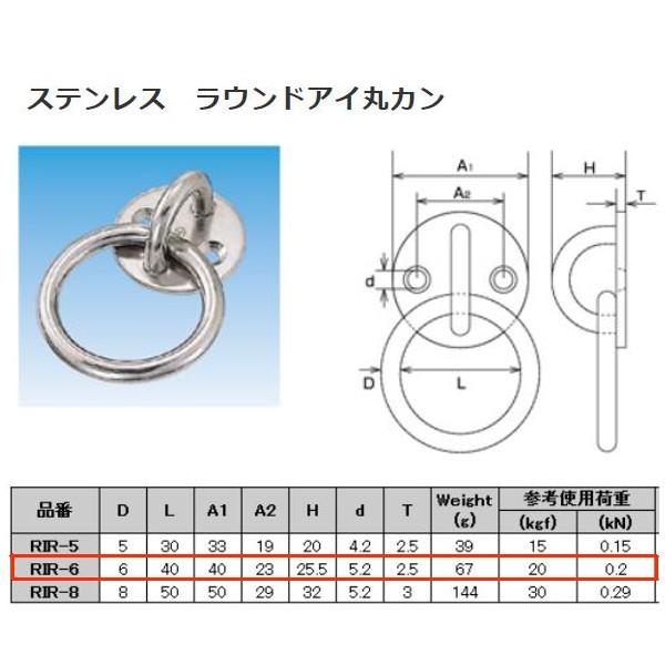 材質 ステンレスSUS304