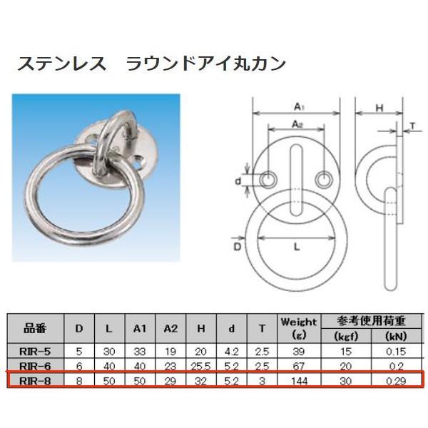材質 ステンレスSUS304