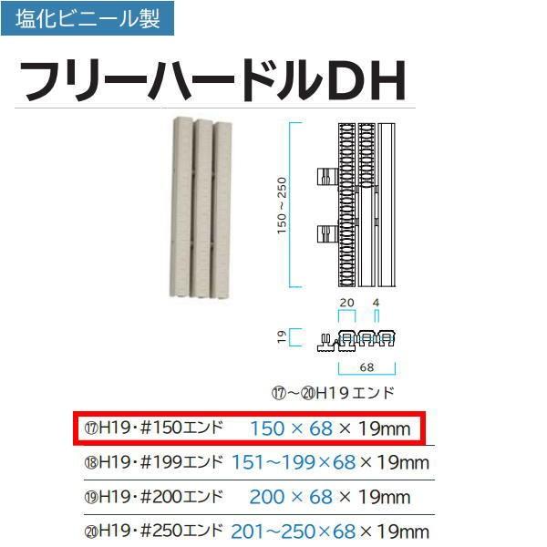 特長　直線、曲線にも対応可能な樹脂製の溝蓋です。　25mmと20mmの枠の高さに合わせた現地対応が可能です。　最大幅250mm迄のサイズに合わせた別注製作が可能です。材質　本体/軟、硬質塩化ビニール、補強材（幅201mm以上）/ステンレス　...