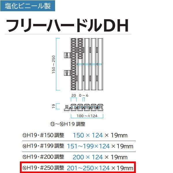 特長　直線、曲線にも対応可能な樹脂製の溝蓋です。　25mmと20mmの枠の高さに合わせた現地対応が可能です。　最大幅250mm迄のサイズに合わせた別注製作が可能です。材質　本体/軟、硬質塩化ビニール、補強材（幅201mm以上）/ステンレス　...