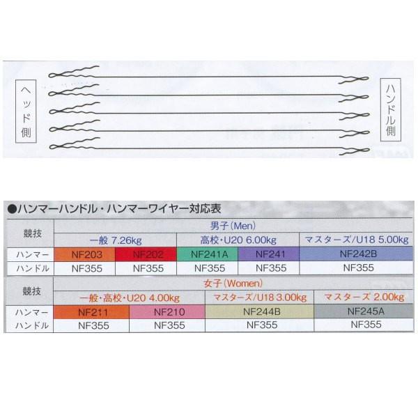 サイズ：（L）NF353G 999mm／NF353H 995mm／NF353I 989mm／NF353J 982mm、（Φ）3mm以上重量：約73g±1g／本材質：ばね銅線塗装：電着塗装※対応表以外のハンマーに本商品は使用できません。
