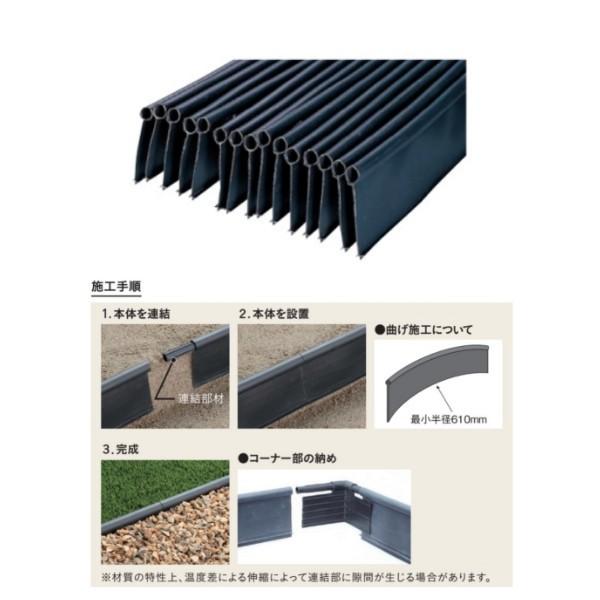 芝生エッジのランナー防止材エッジマスターは直線状の設置に適した堅めの見切り材です。1セット(15本)材質：再生高密度ポリエチレンサイズ：高さ11.1cm×長さ2.0m×厚さ1.7mm重量：5.5kg/セット付属品：連結部材15本