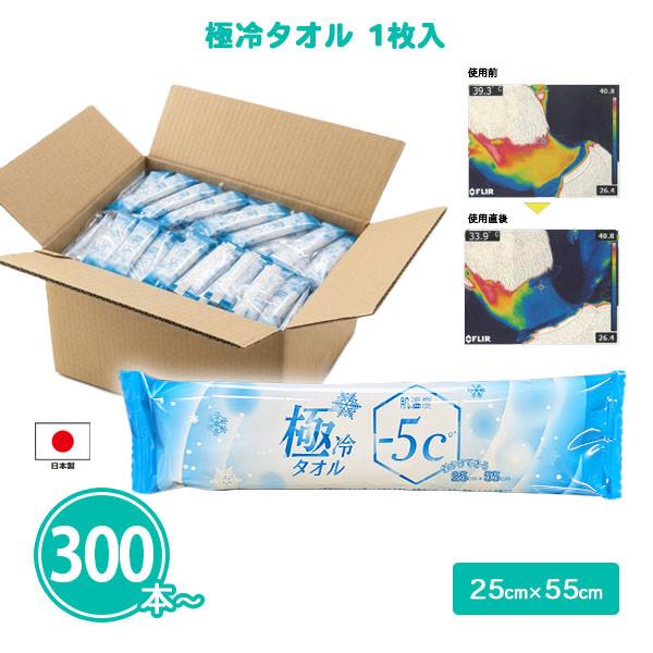 夏の配布や来場記念プレゼント・景品などに25cm×55cmなので首掛けもできる大きめ冷感ウェットシート暑い季節のイベントや屋外作業、スポーツ観戦などで活躍する、個包装タイプの冷感タオルですメントール配合で首や腕、顔などを拭くだけで爽快なひん...