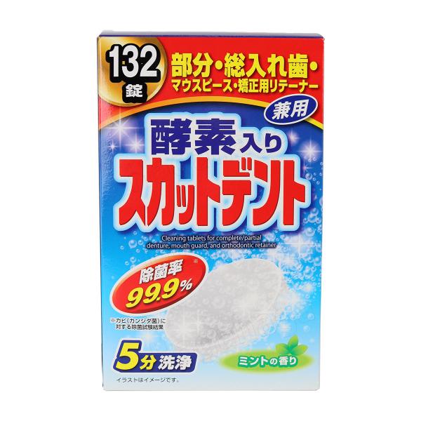 132錠入なのでコレ1個で約4ヶ月分のお徳用