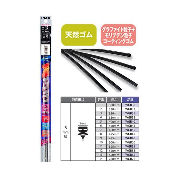 最高級天然ゴムにグラファイト粒子とモリブデン粒子のダブルコーティング仕様。この2つの粒子の効果で摩擦抵抗が大幅に軽減し、不快な音、ビビリのないスムーズな動きを実現しています。ウインドウガラスにガラス撥水コーティングされている車にも対応します...