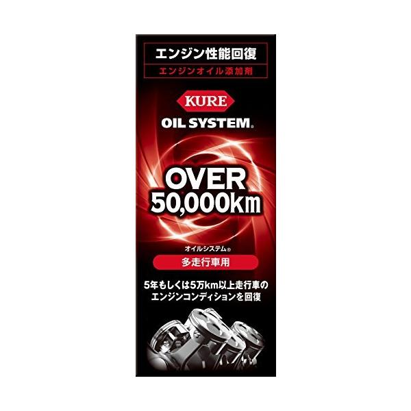 製品番号：21215年または5万km以上走行したエンジンのコンディションを回復させる、多走行車用エンジンオイル添加剤用途5年経過もしくは5万km以上走行した四輪ガソリン自動車のエンジンオイル性能の強化、およびエンジン性能の改善。製品説明ピス...