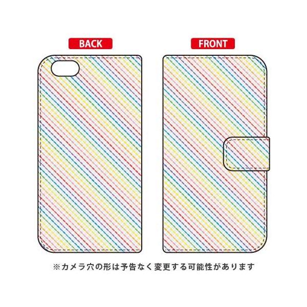 【発売日：2019年08月14日】【スマホ・アプリでこのページを見ているお客様へ】・ご購入前に必ず【詳細】をご確認ください。・商品のご説明や送料についてご確認いただけます。【商品代引き決済について】・宅急便での発送となる為、送料が加算されま...