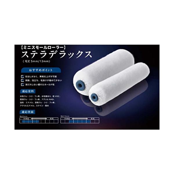 吐出しがよく、美粧仕上げが可能　　飛散、泡立ち、毛抜けが極めて少ない　　液だれしない優れたホールド性　　従来ローラーでは入らなかった狭い場所でも、細口径のコアーによりラクラク塗装！　　　　＜適応塗料＞水性ウレ・シリ・フッ素、水性艶あり、低V...