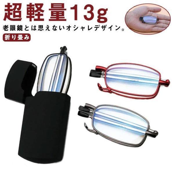 100度 適応年齢45-49歳150度 適応年齢50-54歳200度 適応年齢55-60歳250度 適応年齢60-64歳300度 適応年齢65-69歳350度 適応年齢70-75歳400度 適応年齢75歳以上