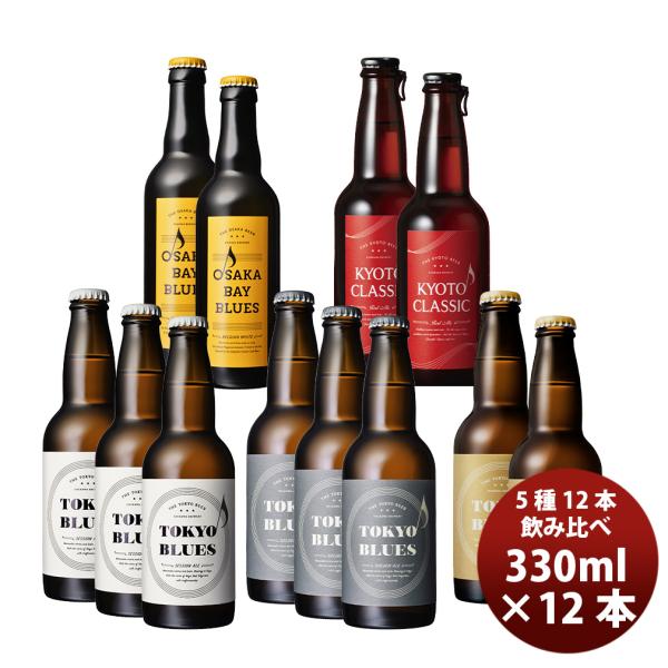 内容量・入数　330ml×5種　計12本ＴＯＫＹＯ ＢＬＵＥＳ（瓶） 330ml×3本ビールのタイプ：セッションエール、原材料：麦芽・ホップ、アルコール度数：4.5%ＴＯＫＹＯ ＢＬＵＥＳ ゴールデンエール（瓶） 330ml×3本ビールのタ...