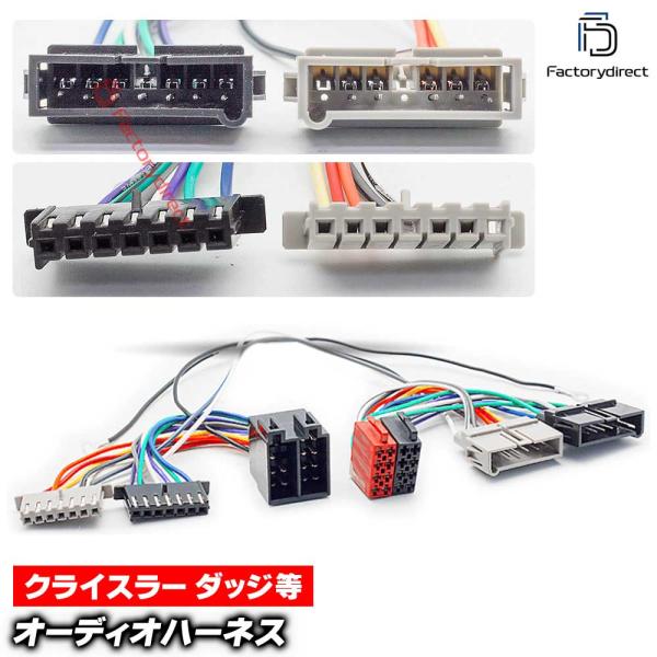 商品発送元：オーパーツJAPAN https://www.oopartsjapan.com/車・バイク、カー用品、カーナビ取付キットで高品質で定評の高い  工場の商品を今回採用しました。  　 欧米、アジアの多くの工場、ブランド、貿易会社よ...