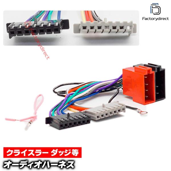 商品発送元：オーパーツJAPAN https://www.oopartsjapan.com/車・バイク、カー用品、カーナビ取付キットで高品質で定評の高い  工場の商品を今回採用しました。  　 欧米、アジアの多くの工場、ブランド、貿易会社よ...