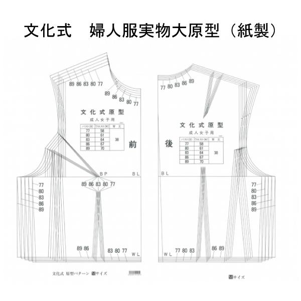 商品発送元：三友教材オンラインショップ　おさいほう屋生活・インテリア・文具、文具、製図用品文化式　婦人原型（紙製）品番：10055-56入数：1用途：原型使用のパターン展開種類：M、Lサイズ材質：紙製文化式原型　成人女子　実物大　原型