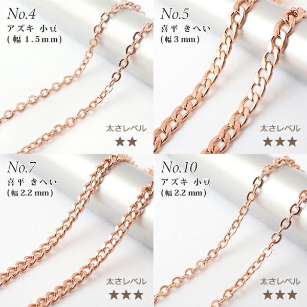 商品発送元：Partsworld　パーツワールドジュエリー・アクセサリー【商品説明】高品質ステンレス製チェーンサージカルの切り売りに多種類が登場！マンテルネックレスやマンテルブレスに最適です。チェーン1ｍのみの販売です。留め具はついていませ...