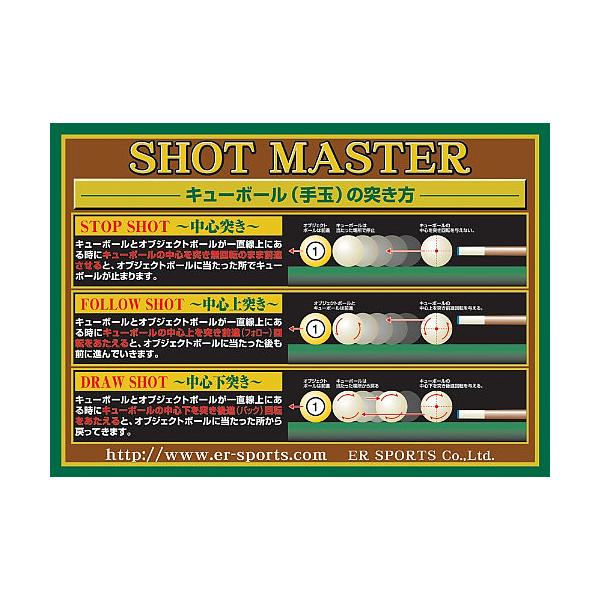 商品発送元：ビリヤード＆ダーツ【イーアールスポーツ】おもちゃ・ホビー・ゲーム貴店のイメージアップにポスターはいかがですか?ビリヤードHow Toポスターを掲示することで、お店の印象もアップ!