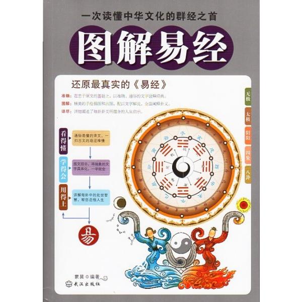 商品発送元：新華書城その他『易経』は、古代中国の書物。この本は図解の方式を採用して正確で分かりやすい文字で経典を解釈しています。ISBN：9787543047440出版社：陝西師範大学出版社出版日:2010年5月1日言語:中国語（簡体）ペー...