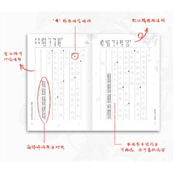 商品発送元：新華書城その他目次：&amp;#38271;相思如梦令木&amp;#20848;花&amp;#183;&amp;#25311;古决 &amp;#35789;柬友浣溪沙画堂春&amp;#20020;江仙&amp;#183;寒柳虞美...