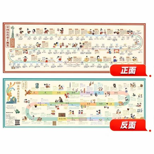 商品発送元：新華書城その他初心者にもわかる中国古代史、歴史の流れを一枚の図で理解いつでも手軽に歴史知識にアクセス。楽しく学べます。 ISBN：9787550645318出版日：2025年4月言語：中国語(簡体)ページ：1商品サイズ：95.0...