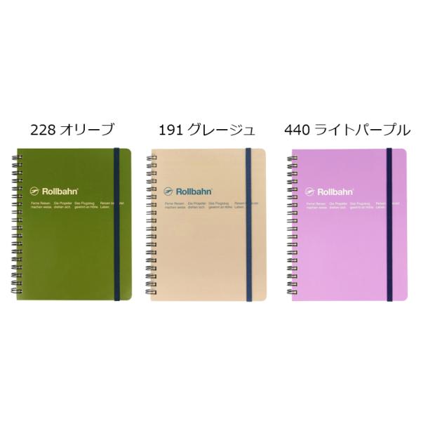 サイズ：L（B6変型サイズ）。罫線：5mm方眼。用紙枚数：70枚（140ページ）。サイズ：縦=182mm　横=143mm　厚さ=14mm。表紙仕様：左開き、ハードカバー、紙製。