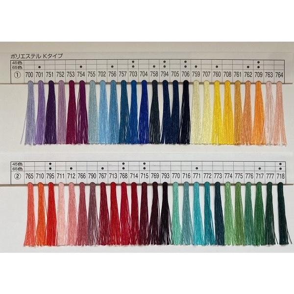 皮革や重布用のフィラメントミシン糸です。デニムなどの重布へのステッチ効果も表現できます。また、優れた平滑性と強力により、縫製時の糸切れトラブルが減少します。皮革、厚物対応の工業用ミシンをお使いください。○素材：ポリエステル100％○長さ：K...