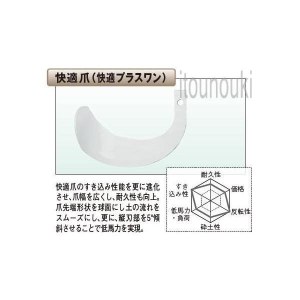 ヤンマー純正のトラクター用の爪セットです。駆動方式：サイド部品番号[1TU821-04481]36本セット爪の種類：快適爪(偏心爪強力タイプ)【適合するロータリー型式】RSB181M(E),RSB171M(E)UR317M,UR17MRSB...